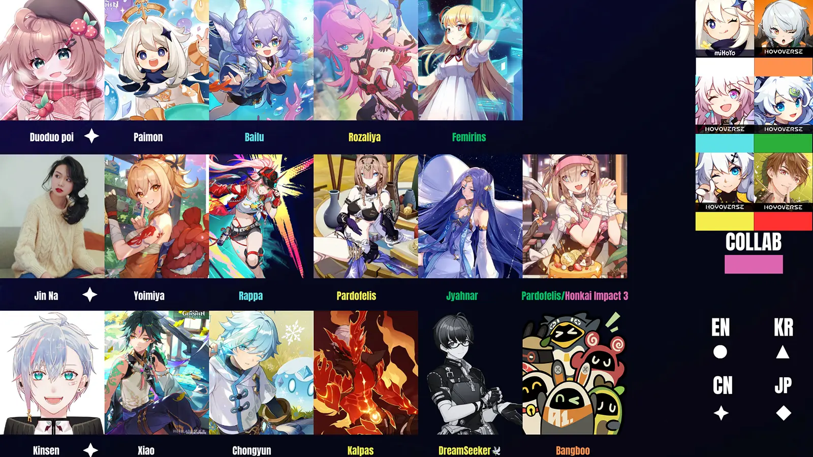 A Guide to Voice Actors & Voice Lines of Genshin Impact Characters ...